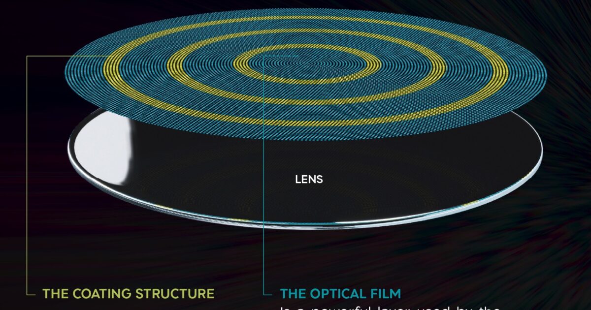 SHAMIR GLACIER PLUS METAFORM – Dan Deutsch Optical Outlook