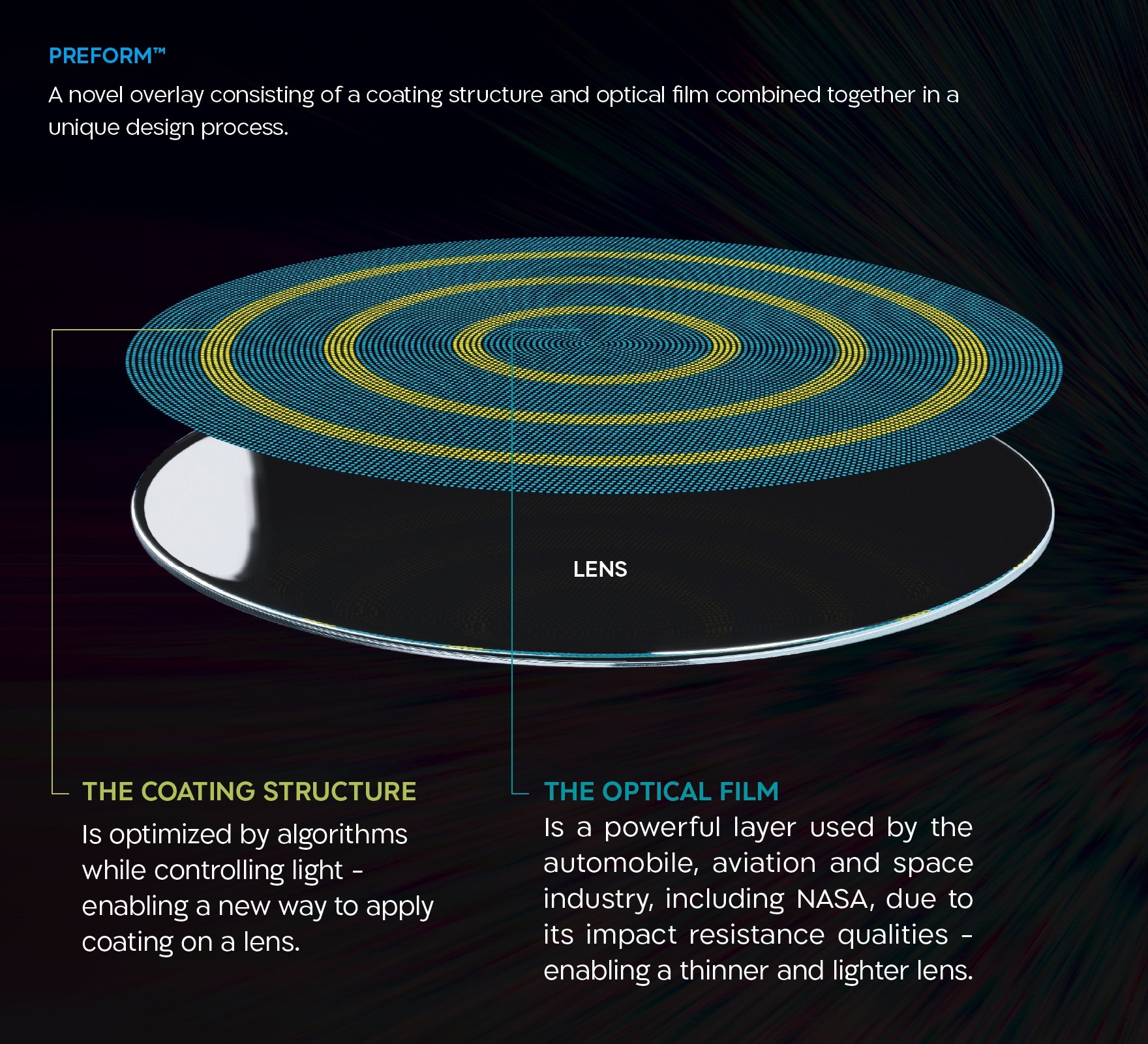 SHAMIR GLACIER PLUS METAFORM – Dan Deutsch Optical Outlook